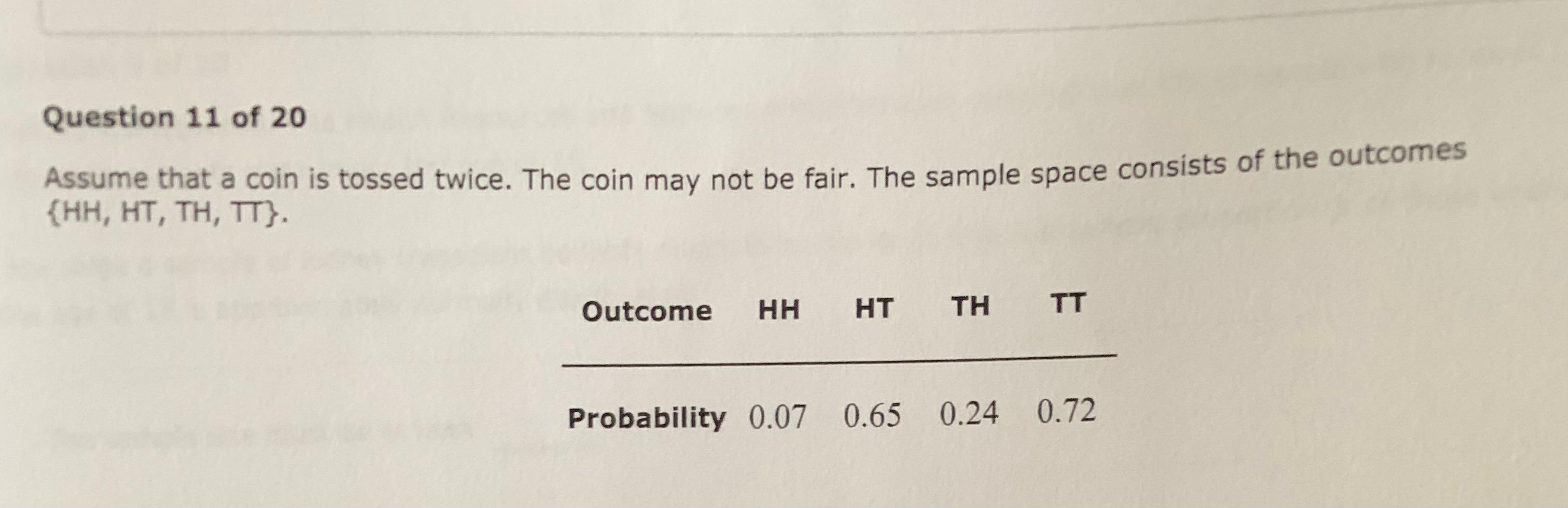 Solved Question 11 of 20 Assume that a coin is tossed twice. | Chegg.com