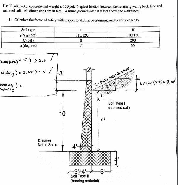 Solved Use Kl=K2=0.6, concrete unit weight is 150 pcf. | Chegg.com
