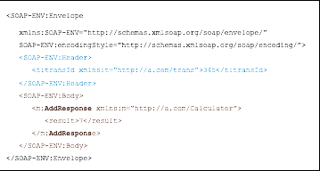 This code for which protocol? Is it for the sender or | Chegg.com