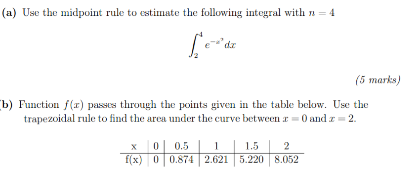 Solved (a) Use the midpoint rule to estimate the following | Chegg.com