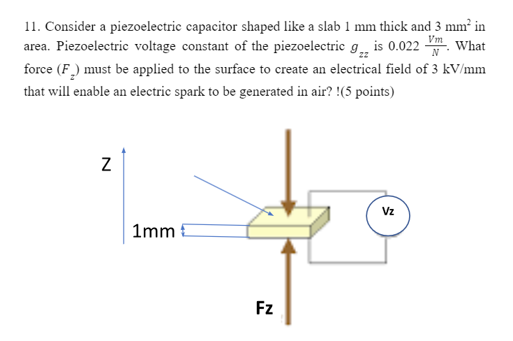 Solved 11. Consider a piezoelectric capacitor shaped like a | Chegg.com
