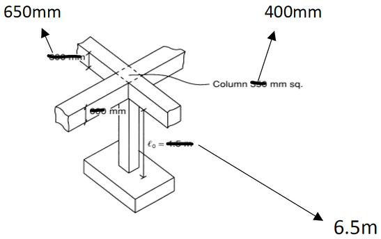 Solved a) An internal column in a 2 storey building | Chegg.com