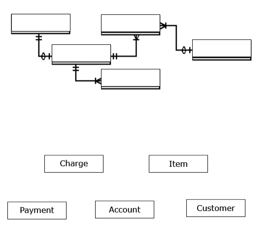 Solved Use the following business rules to assign name to | Chegg.com