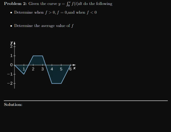 Solved Problem 2: Given the curve y=∫0xf(l)dl do the | Chegg.com