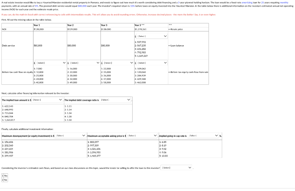 income (NOI) for each year and the estimate resale | Chegg.com