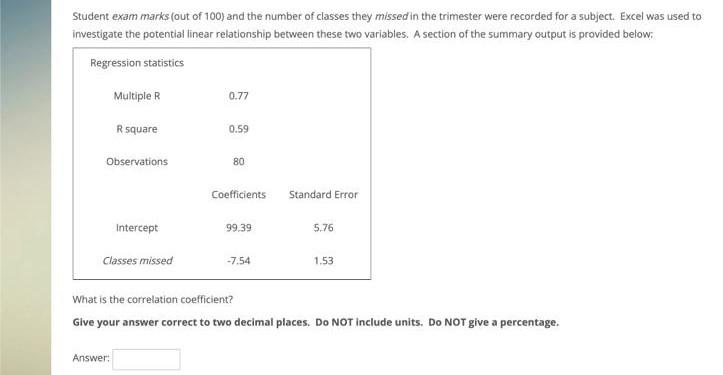 Solved Student exam marks (out of 100 ) and the number of | Chegg.com