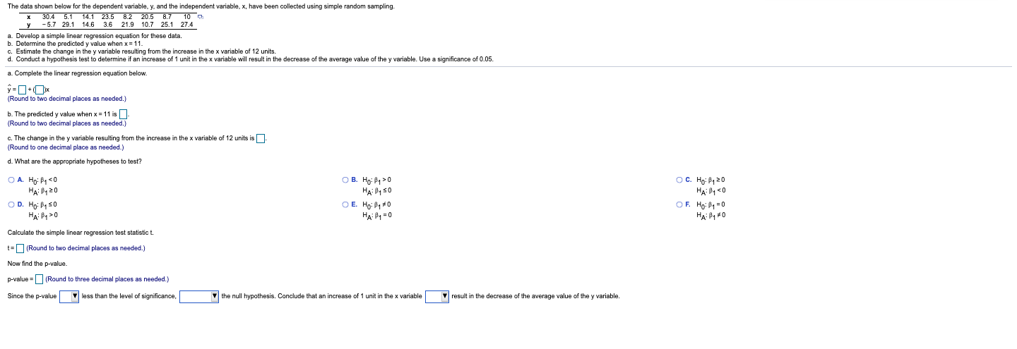 Solved The data shown below for the dependent variable, y, | Chegg.com