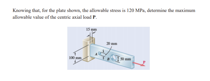 Solved Knowing that, for the plate shown, the allowable | Chegg.com