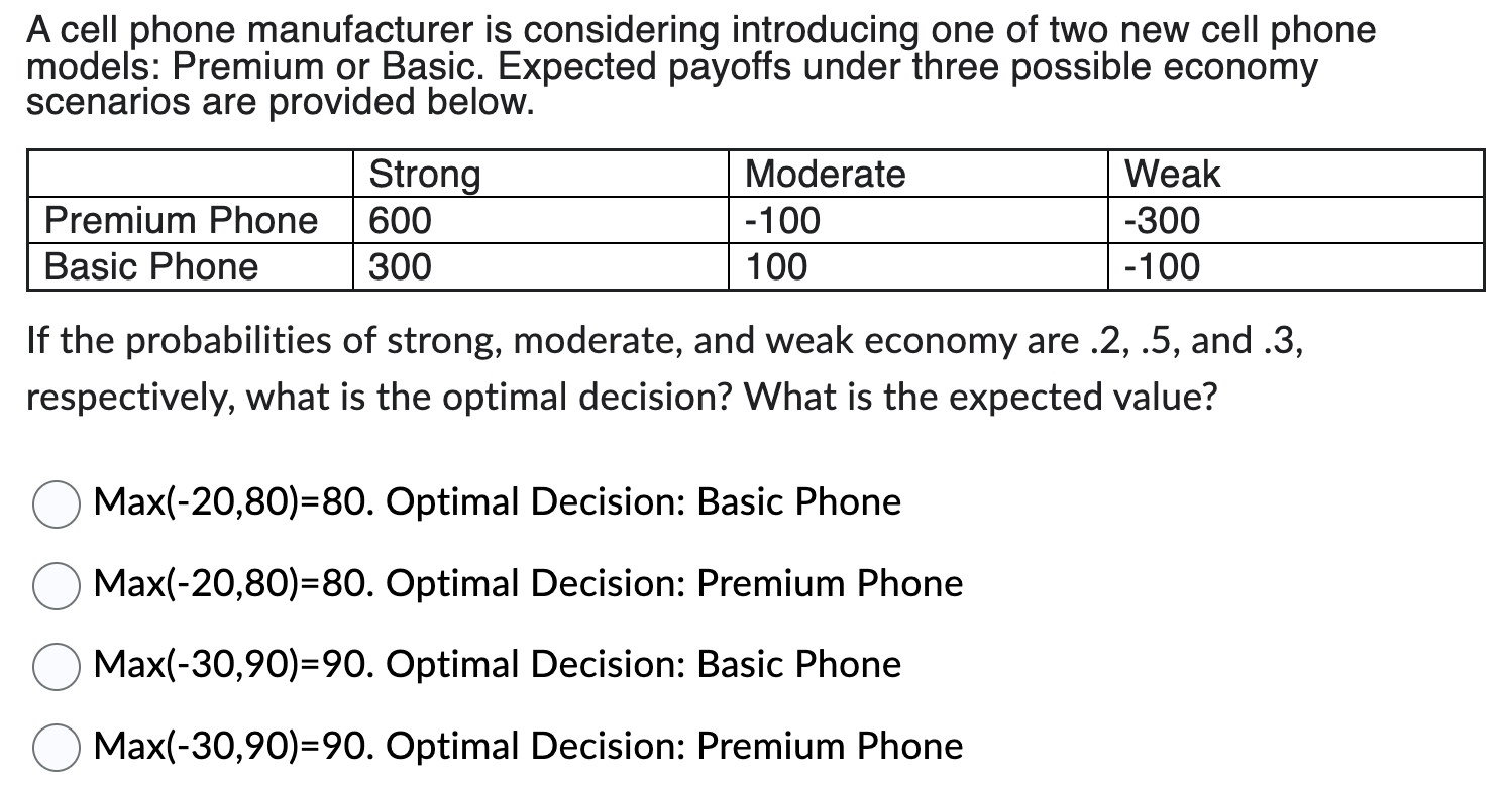 Solved A cell phone manufacturer is considering introducing | Chegg.com