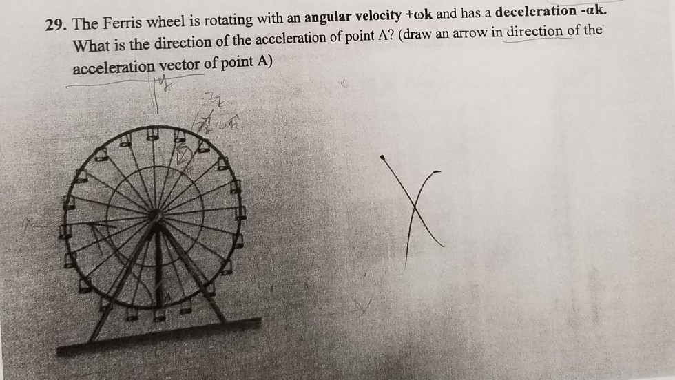 Solved 29. The Ferris wheel is rotating with an angular | Chegg.com