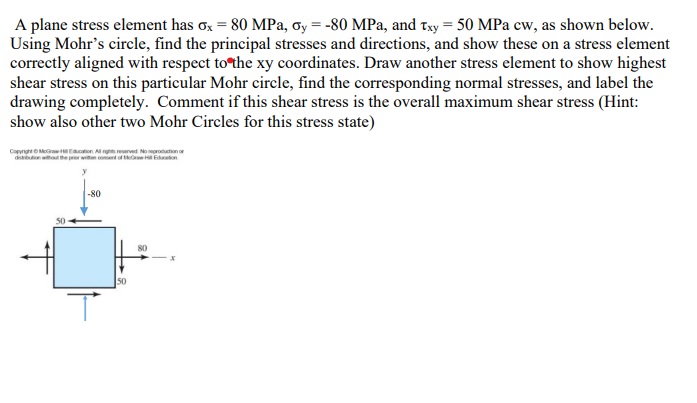 A plane stress element has σx=80MPa,σy=−80MPa, and | Chegg.com