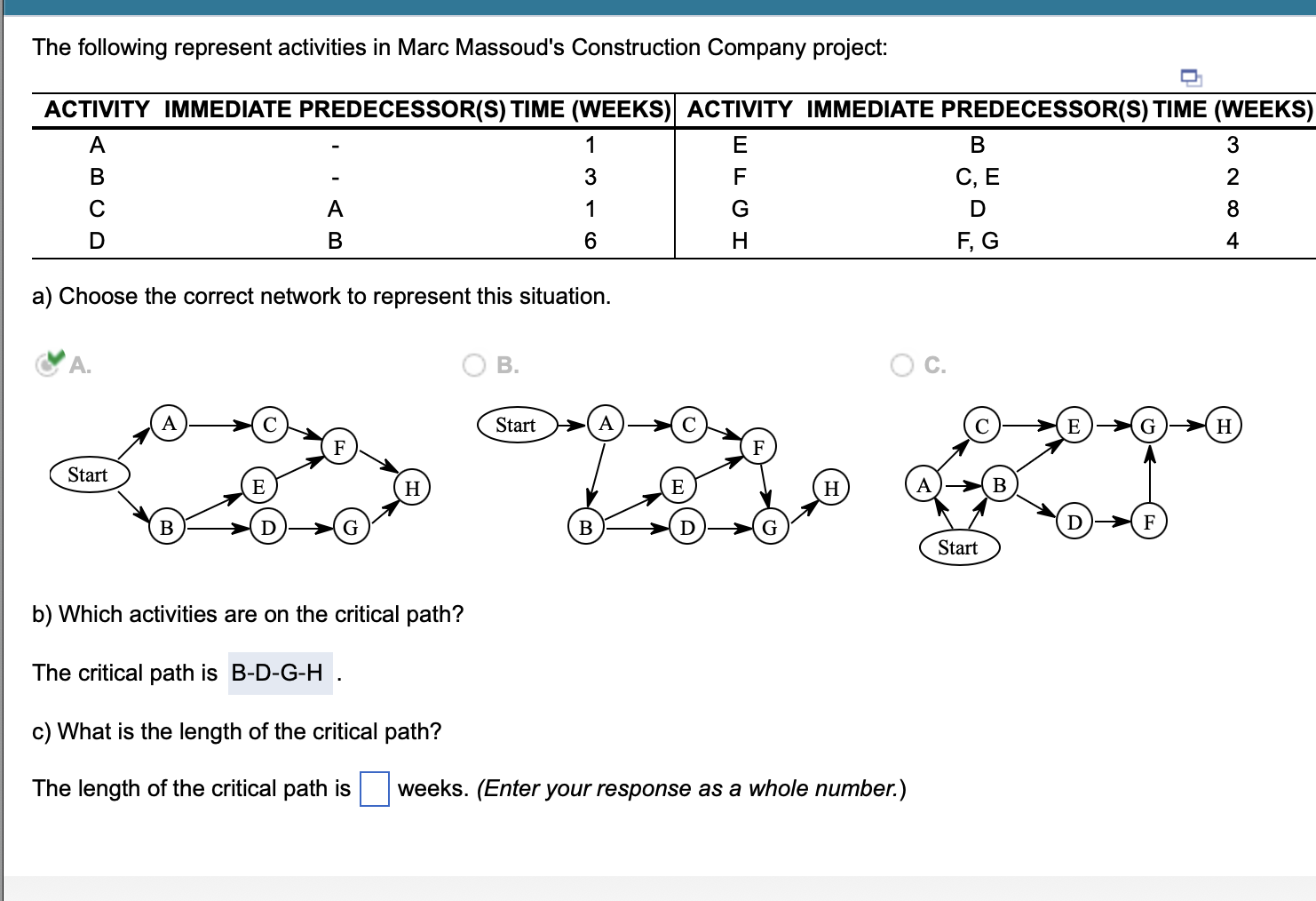 Solved The following represent activities in Marc Massoud's | Chegg.com