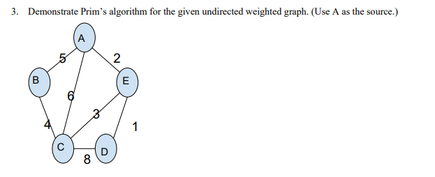 Solved 3. Demonstrate Prim's algorithm for the given | Chegg.com