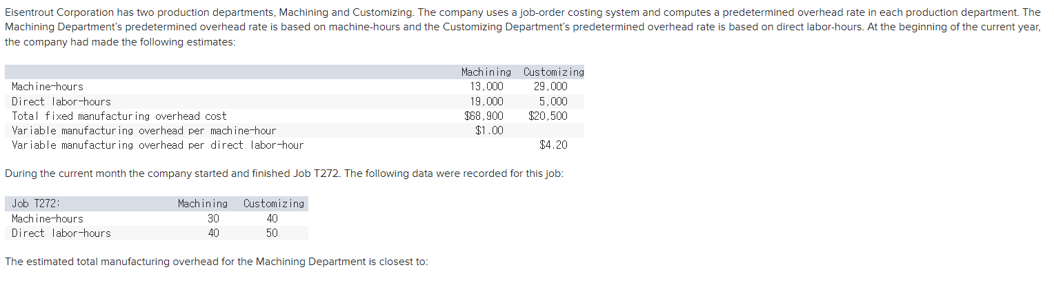 Solved Eisentrout Corporation has two production | Chegg.com
