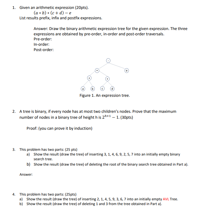 Solved Given an arithmetic expression | Chegg.com