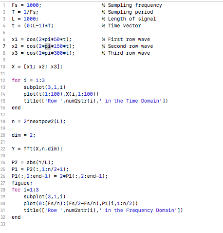 % Sampling frequency % sampling period % Length of | Chegg.com