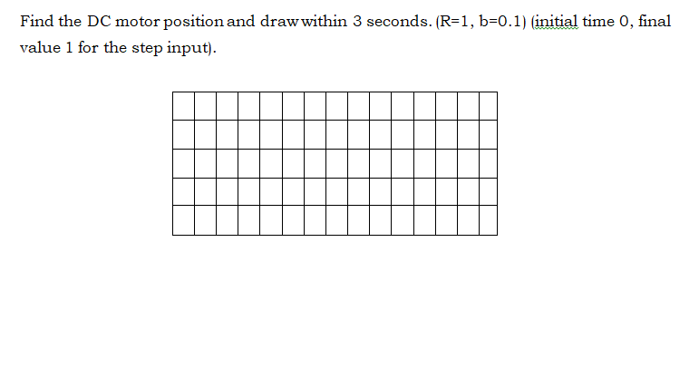 Solved 2.2. Open Loop Response By selecting Configuration | Chegg.com