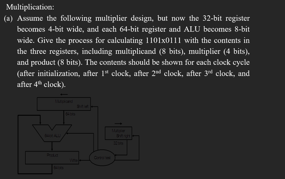 Solved Multiplication: (a) Assume the following multiplier | Chegg.com