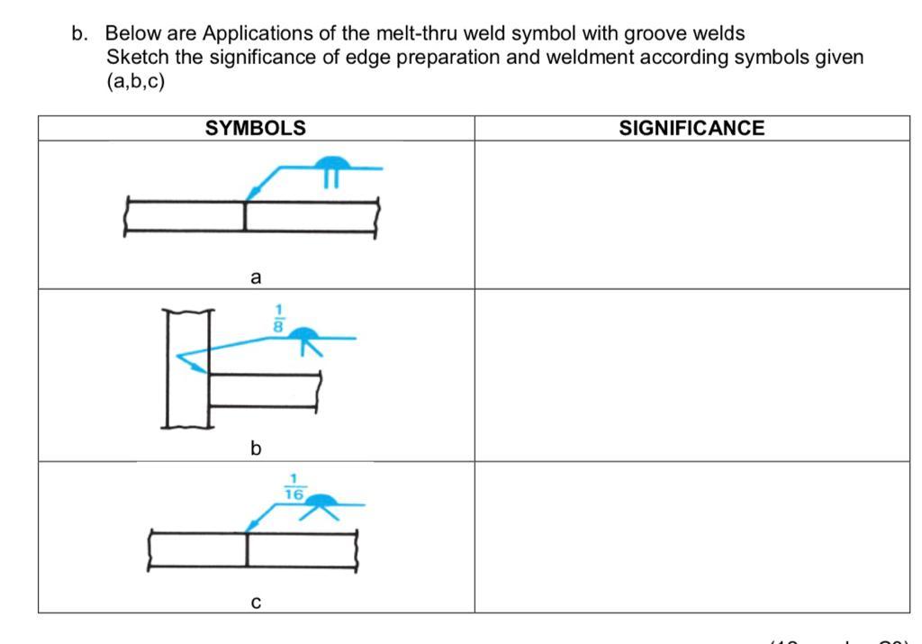 Solved b. Below are Applications of the melt-thru weld | Chegg.com