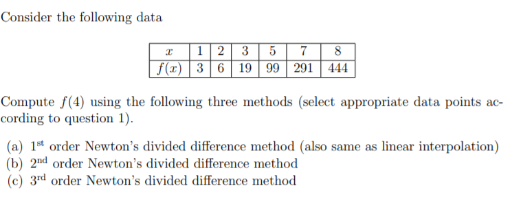 Solved Consider the following data 2 1 2 3 5 7 8 f(2) 3 6 19 | Chegg.com