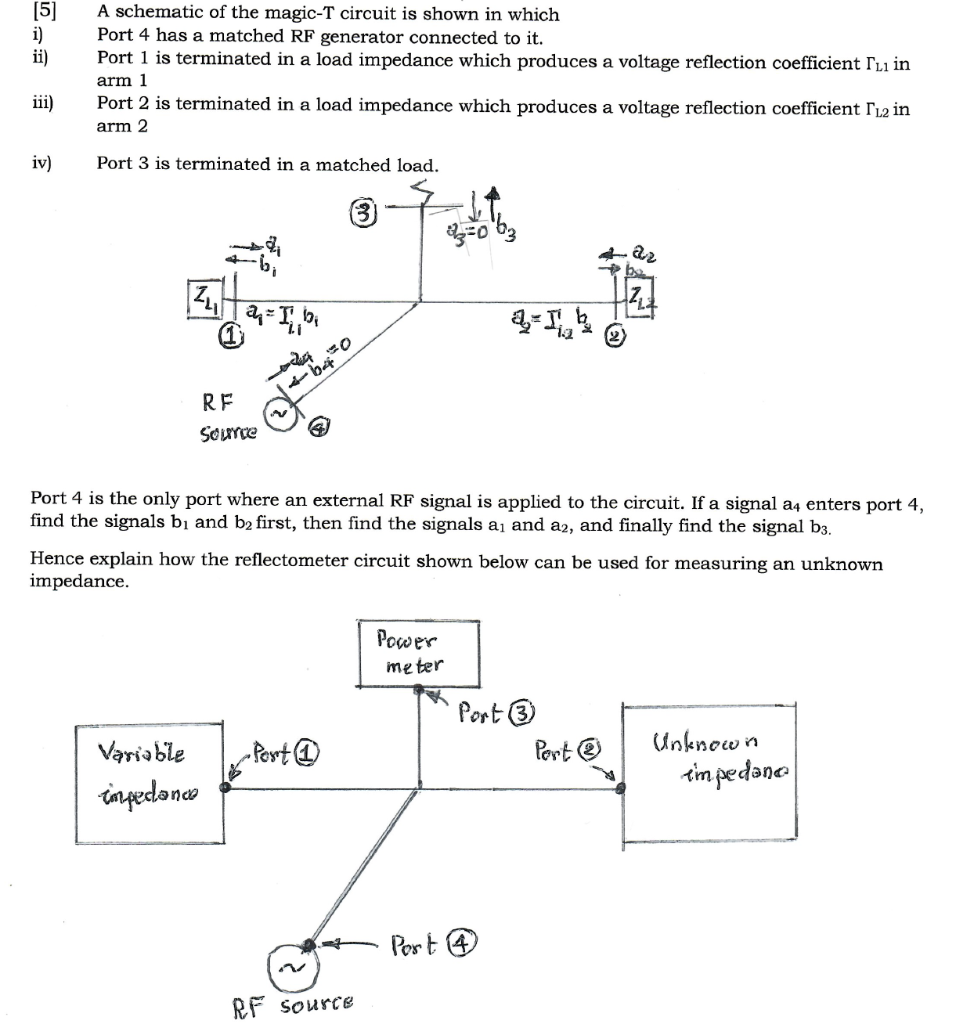 [5] i) ii) A schematic of the magic-T circuit is | Chegg.com