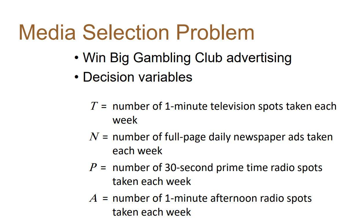 - One application of linear programming in marketing | Chegg.com