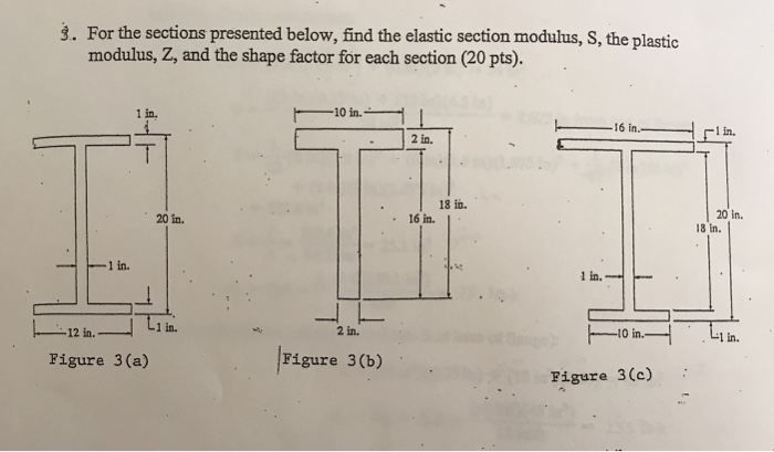 Solved . For the sections presented below, find the elastic | Chegg.com