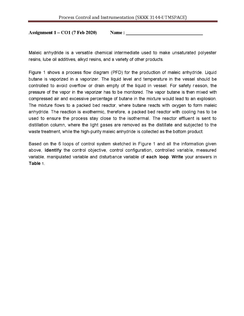 Solved Process Control and Instrumentation (SKKK | Chegg.com