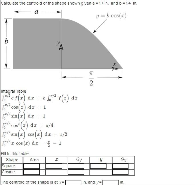 Solved Calculate the centroid of the shape shown given | Chegg.com