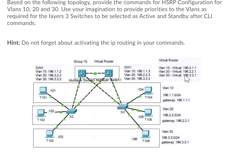 Solved Based on the following topology, provide the commands | Chegg.com