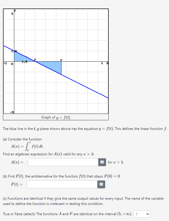 Solved The blue line in the t,y plane shown above has the | Chegg.com