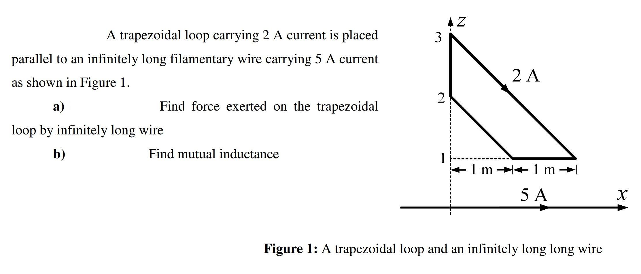 Solved AZ 3 A trapezoidal loop carrying 2 A current is | Chegg.com