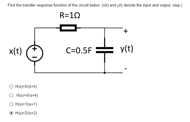 Solved Find the transfer response function of the circuit | Chegg.com