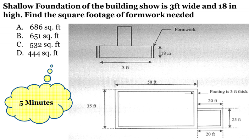 Solved shallow foundation of the building show is 3ft wide | Chegg.com