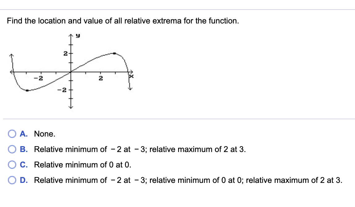 Solved Find the location and value of all relative extrema | Chegg.com