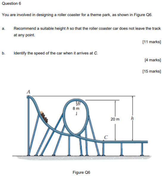 Solved Question 6 You are involved in designing a roller | Chegg.com