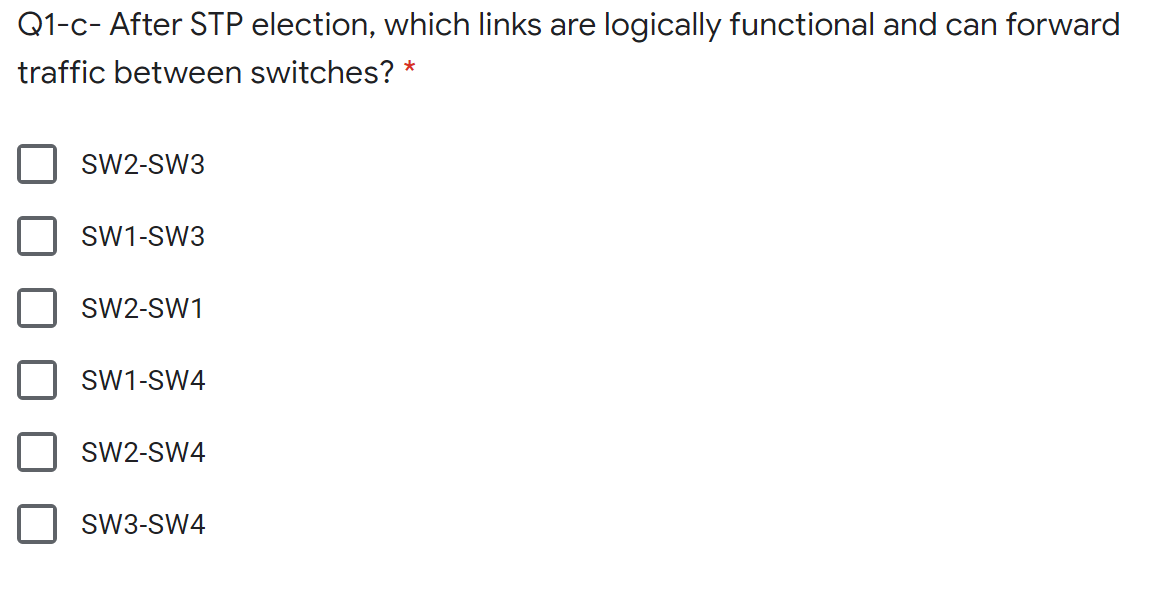 Solved Consider the below topology and Bridge Info Table SW1 | Chegg.com