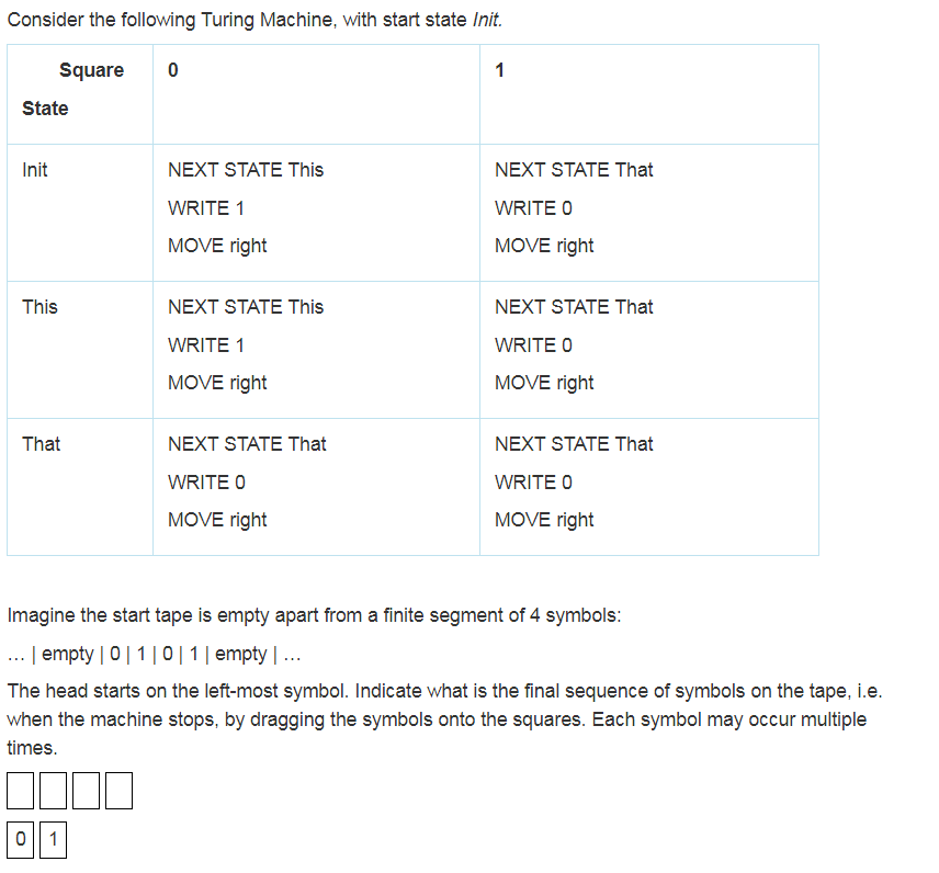Solved Consider the following Turing Machine, with start | Chegg.com