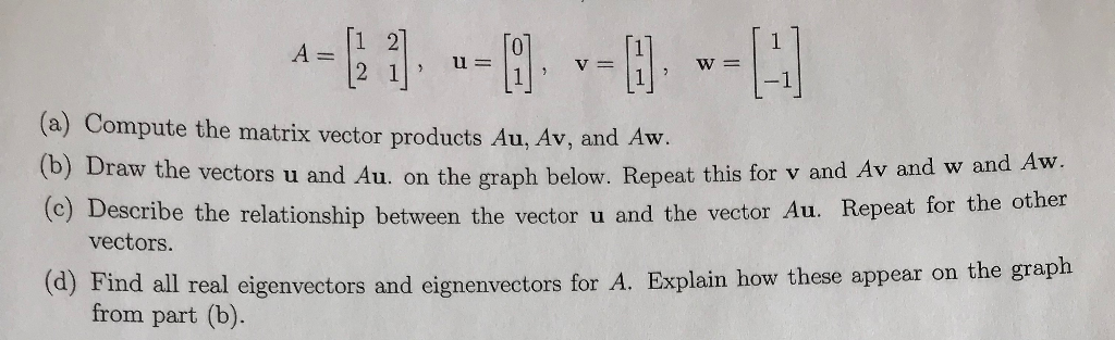Solved V= (a) Compute the matrix vector products Au, Av, and | Chegg.com