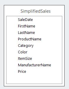 Solved For each information request below, formulate a | Chegg.com