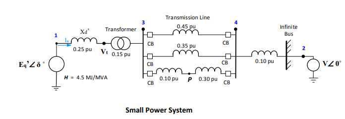 Solved A single line transmission system is shown next page | Chegg.com