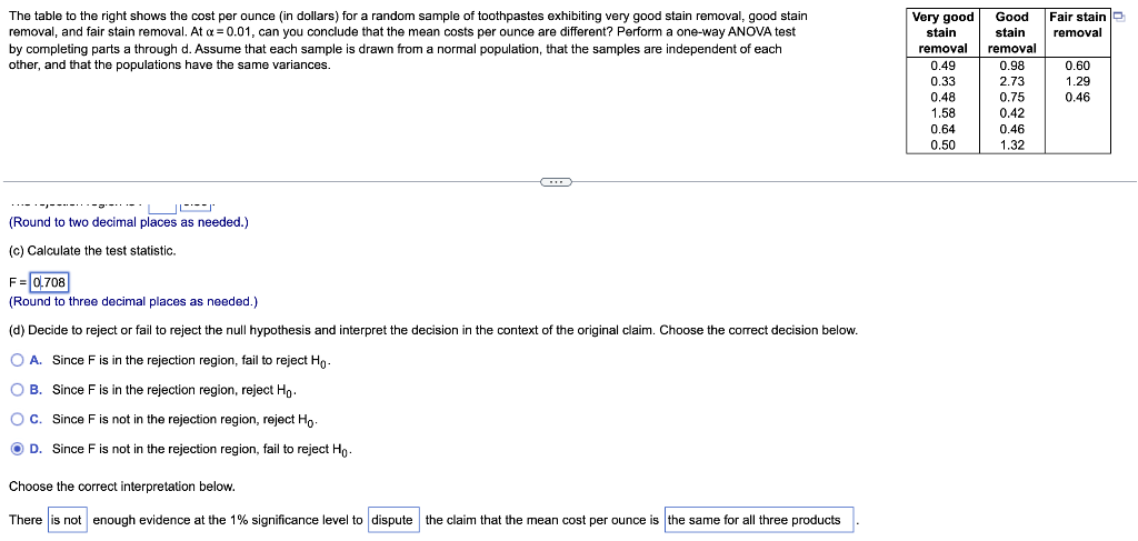 Solved The table to the right shows the cost per ounce (in | Chegg.com