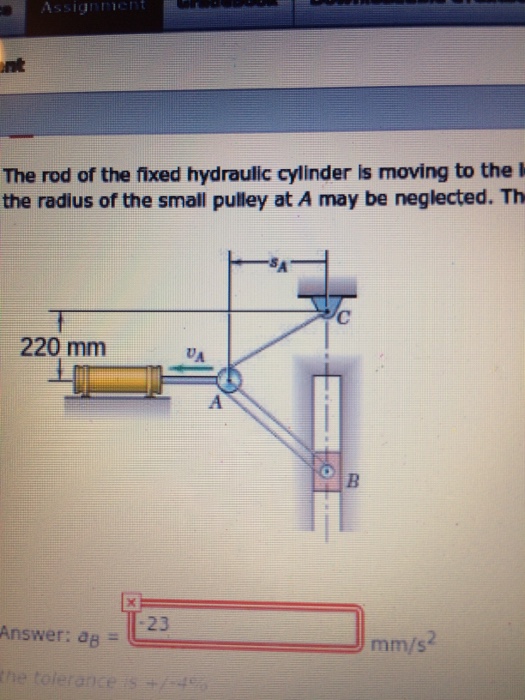 Solved The rod of the fixed hydraulic cylinder is moving to | Chegg.com