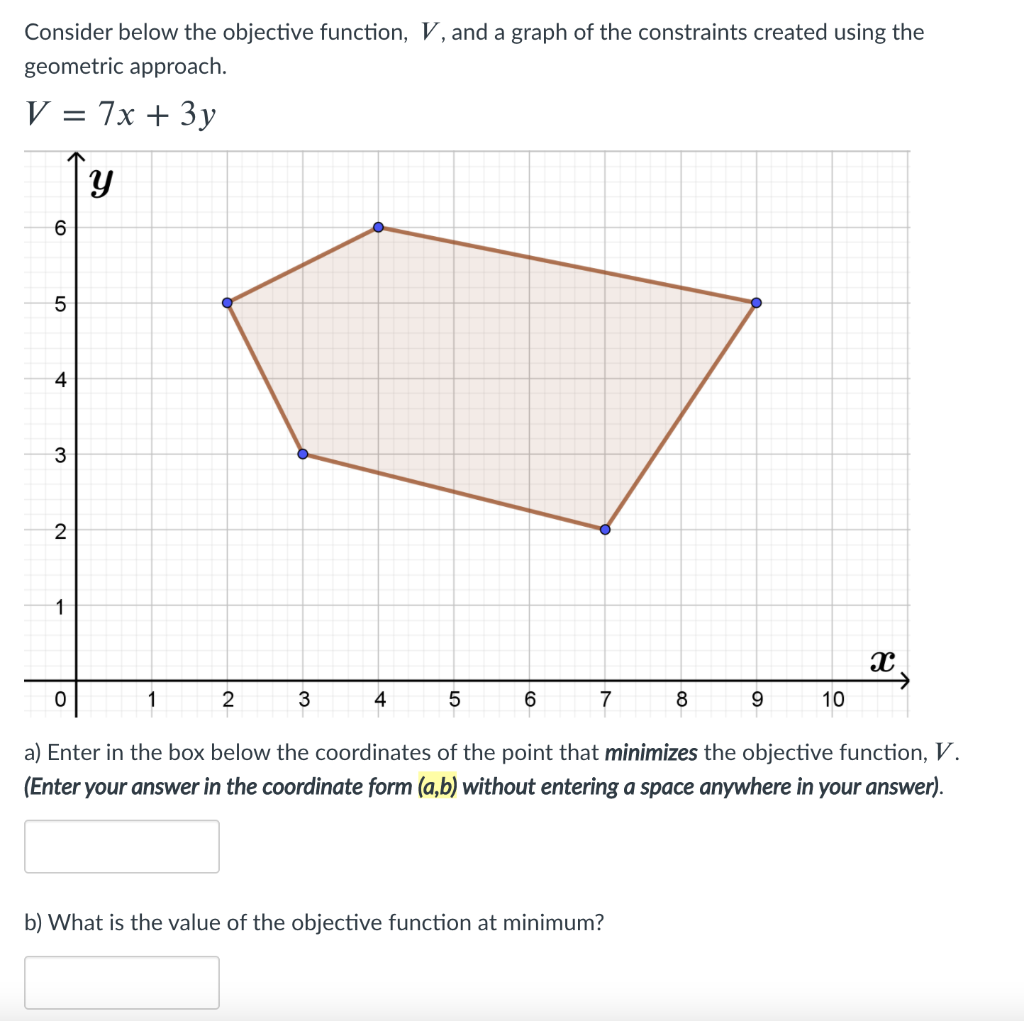 Solved Consider below the objective function, V, and a graph | Chegg.com
