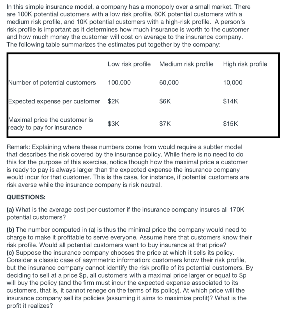 Solved In this simple insurance model, a company has a | Chegg.com