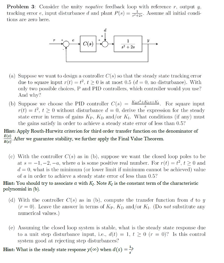 Solved Problem 3: Consider the unity negative feedback loop | Chegg.com