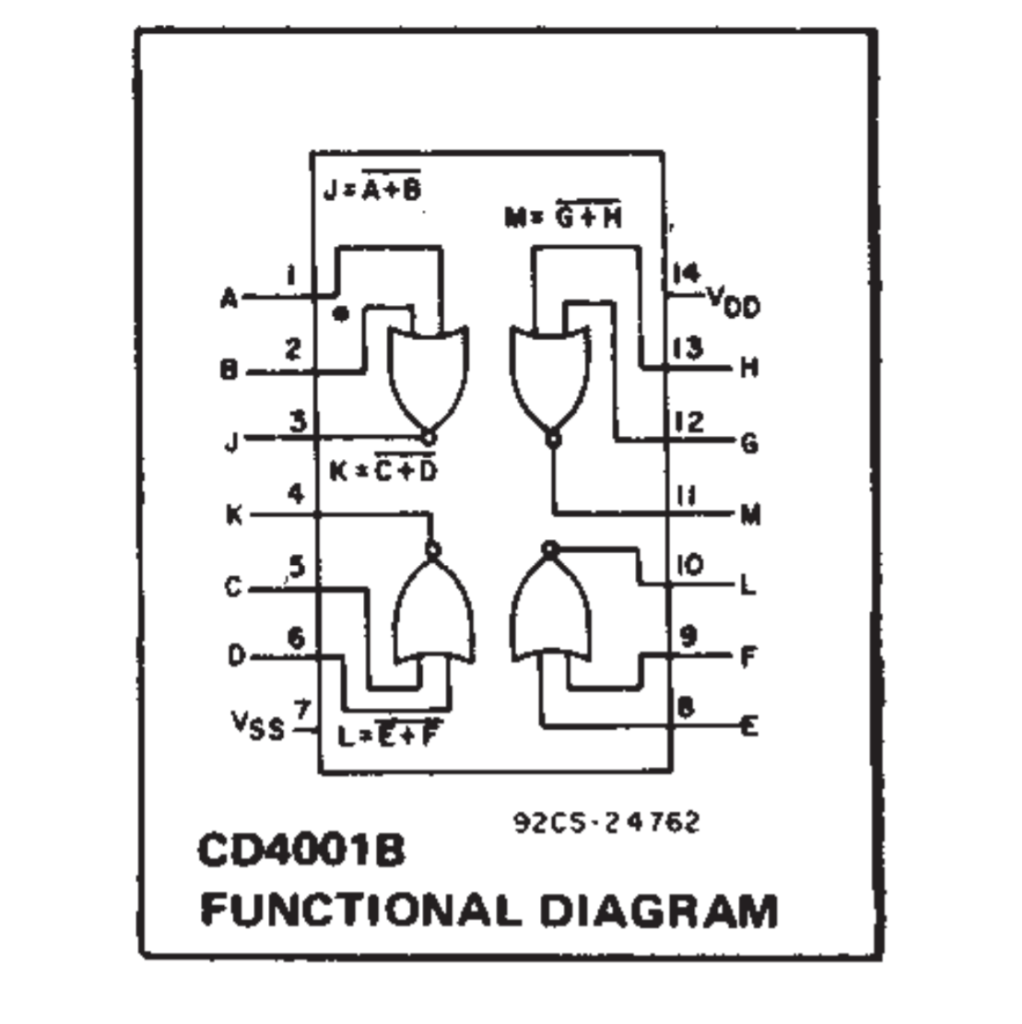 Validating the functionality of the logic gate While | Chegg.com