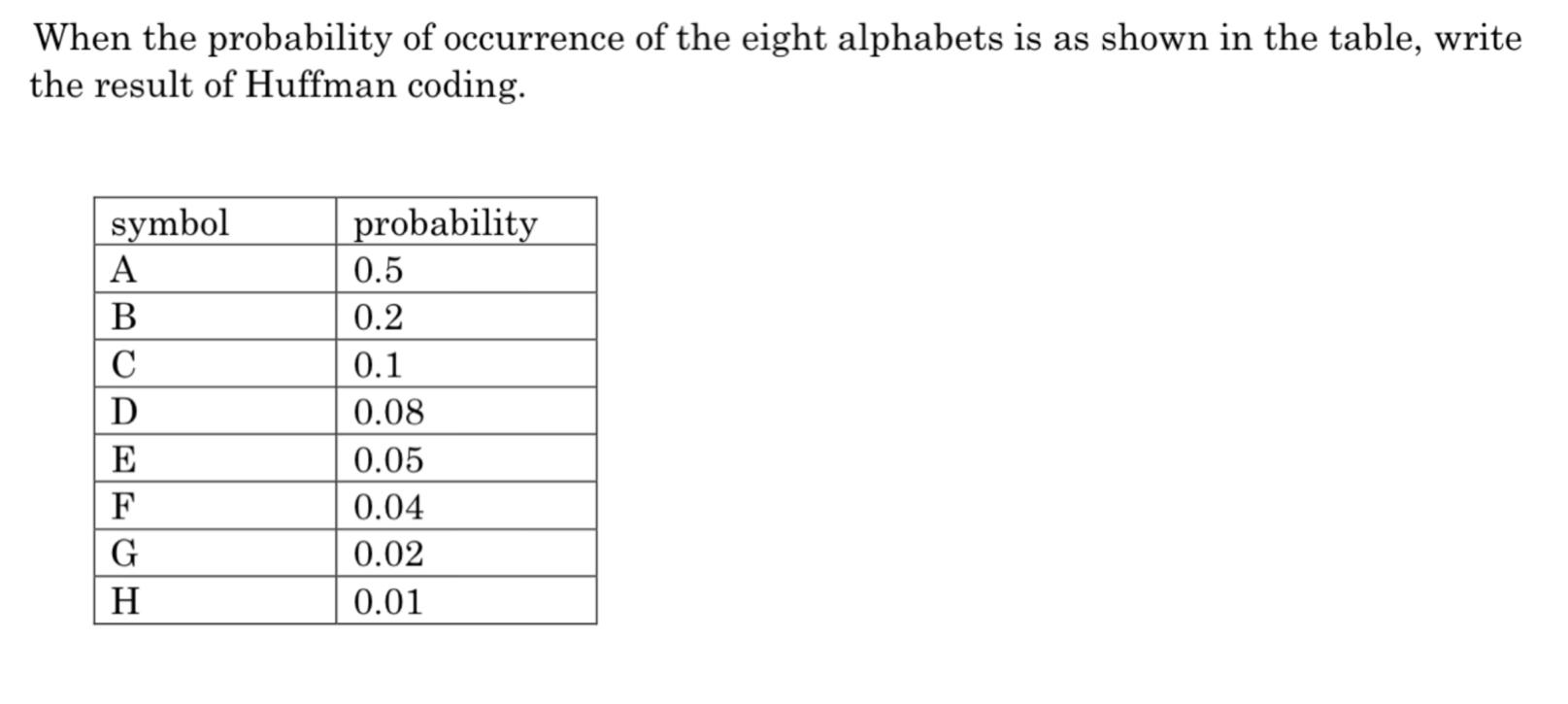 Solved When the probability of occurrence of the eight | Chegg.com