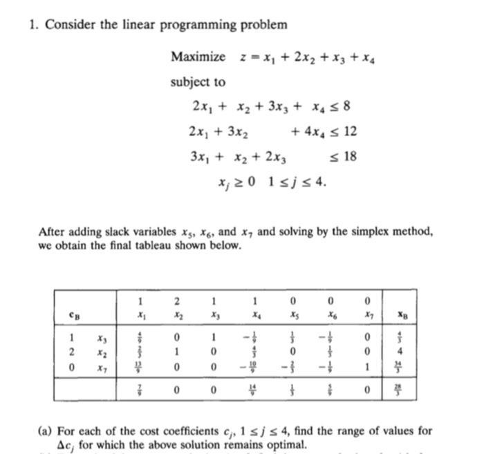 Solved 1. Consider the linear programming problem Maximize z | Chegg.com