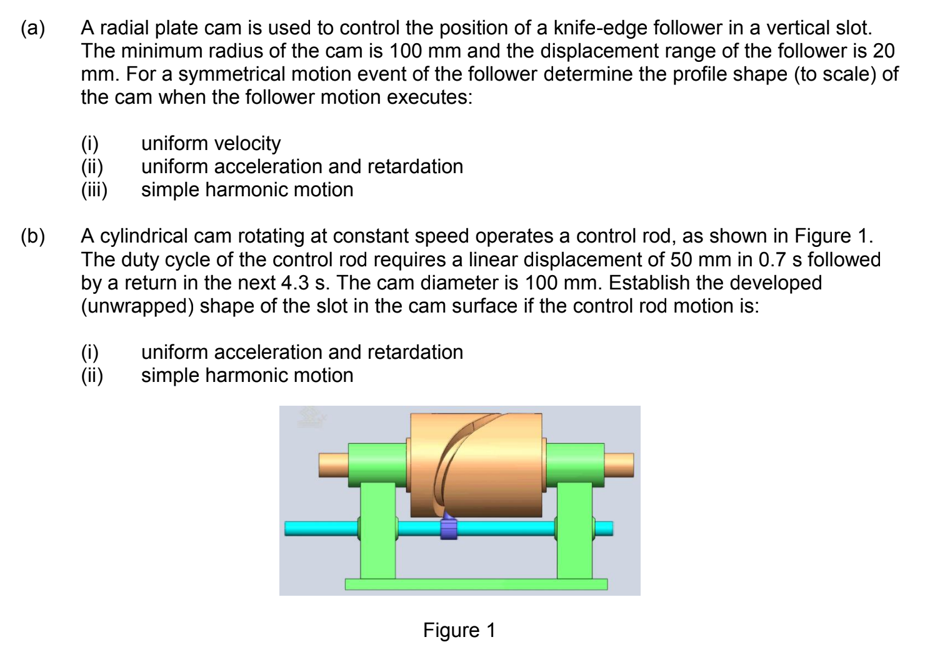 (a) A radial plate cam is used to control the | Chegg.com